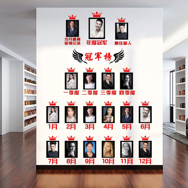 Team employee style corporate culture glory hero list office decoration ...