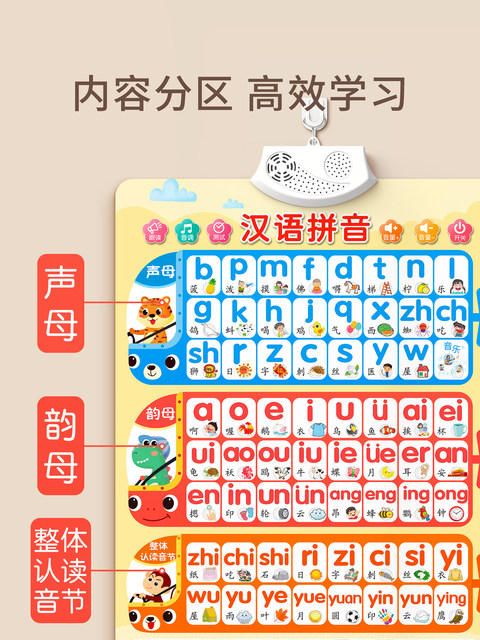 Chinese pinyin alphabet wall stickers spelling training audio wall ...