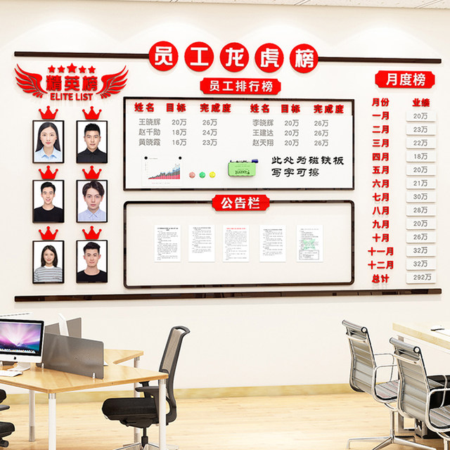 Corporate Culture Wall Sales Performance Pk List Wall Stickers ...