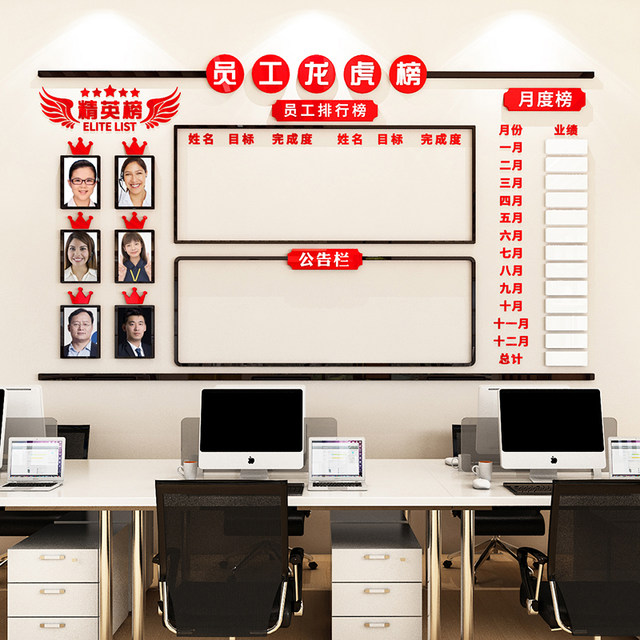 Corporate Culture Wall Sales Performance Pk List Wall Stickers ...