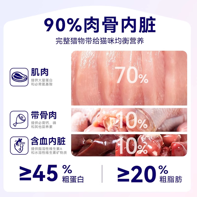 McFudi cat food BARF Blade Baked Cat Feligat Staled Stable Testes ...