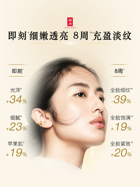 Sunscreen 15ml + gilded bottle 2ml exclusive repurchase coupon