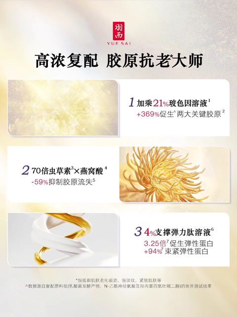 Yuxi Gilded Water 30ml + Gilded Eye Cream 2ml + Gilded Bottle 2ml ...