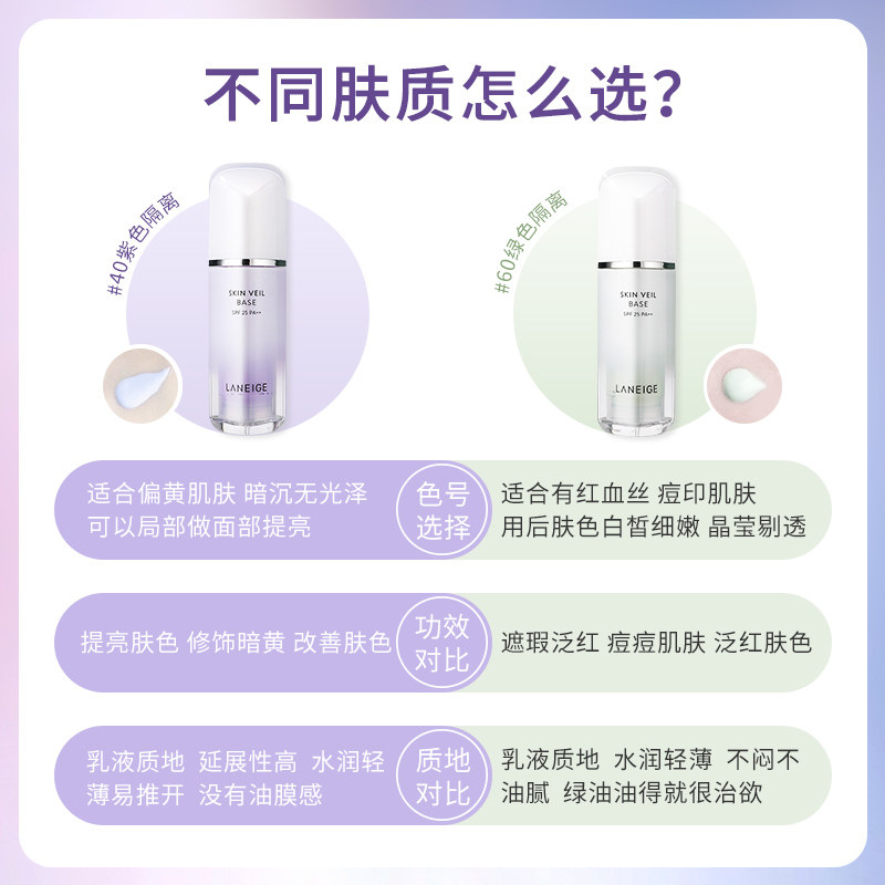 Laneige Isolation Makeup Pre-Milk Sample - Snow Gauze Silk Soft Purple ...