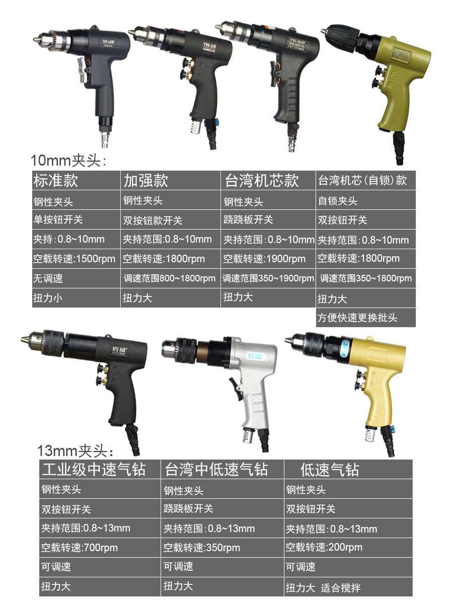Yanwei air drill 3/8 – pneumatische bohrmaschine mit hoher, mittlerer ...