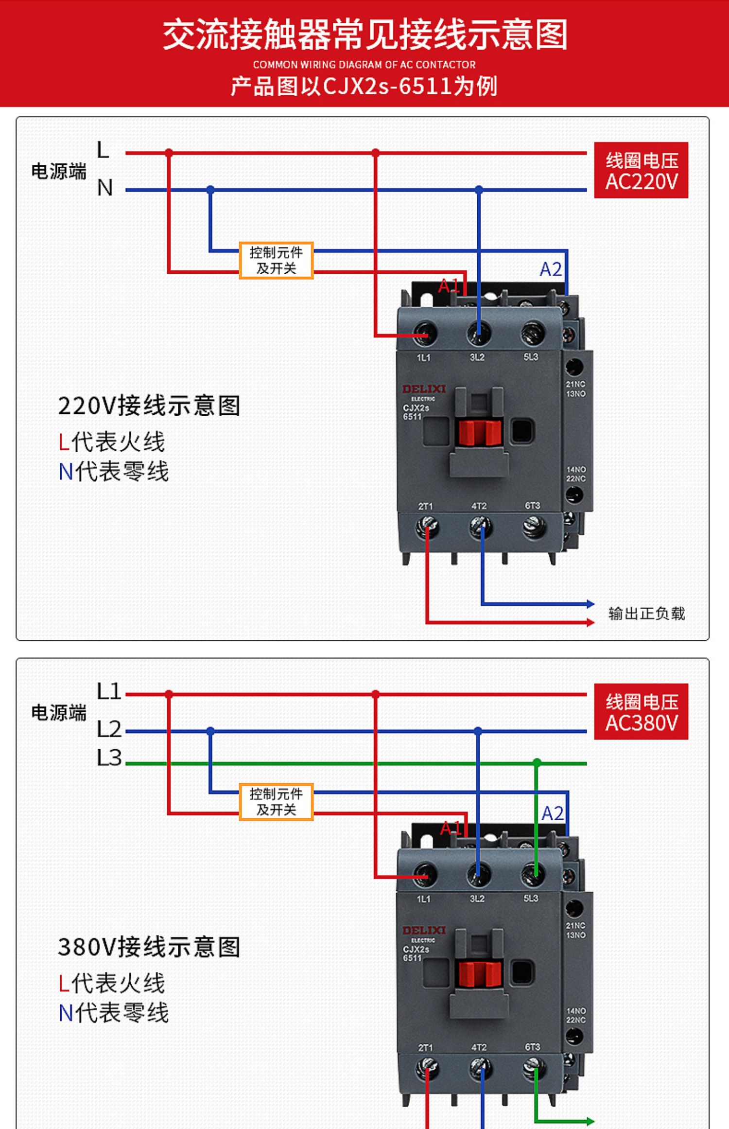 Delixi AC contactor CJX2S-0910/1210/1801/2511/40/65/220V three-phase 380V