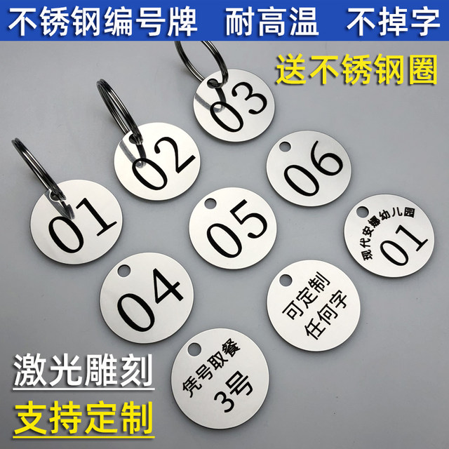 Stainless Steel Hand Metal Number Digital Key Number Number Number ...