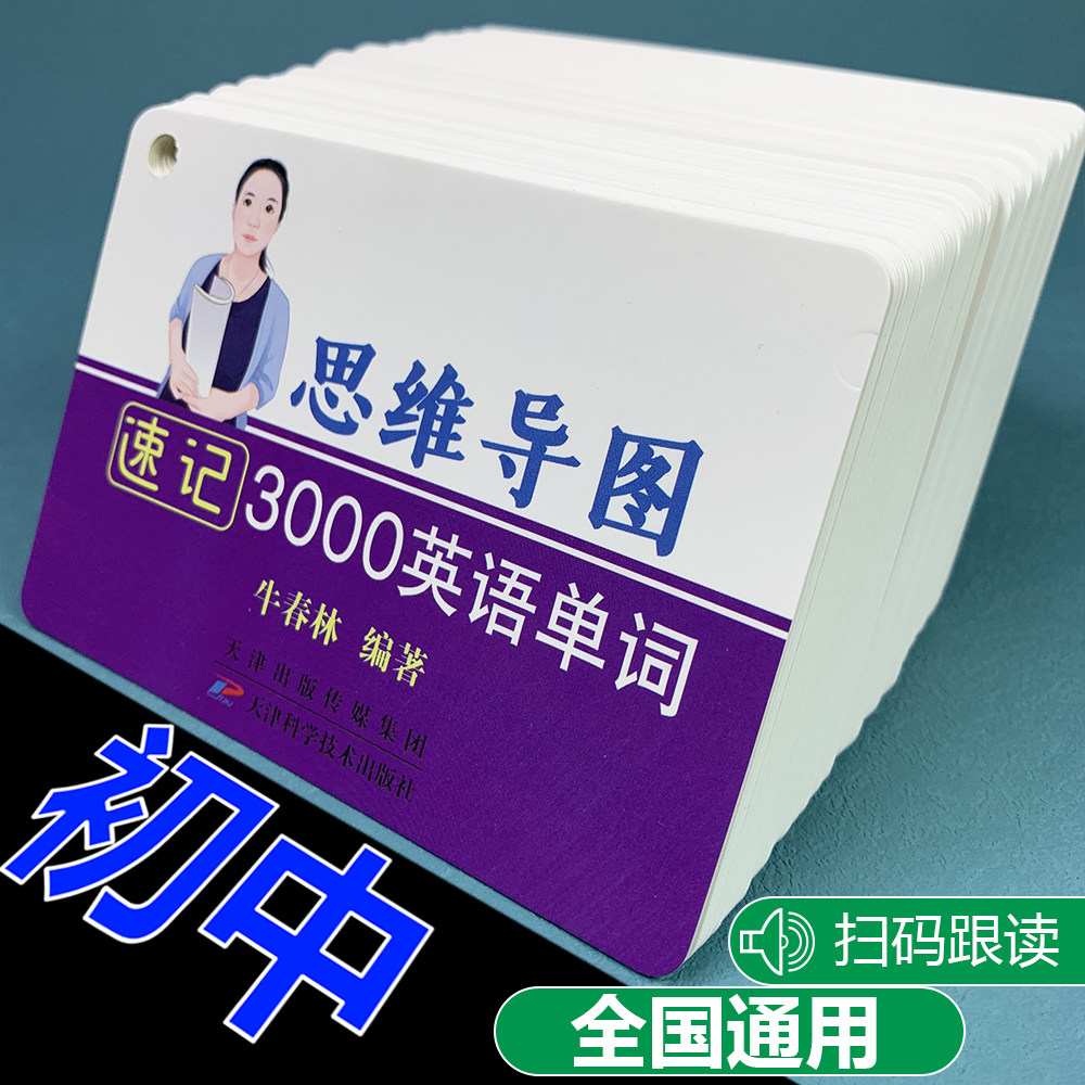 English Word Cards for Junior High School - Mind Map Vocabulary Flashcards