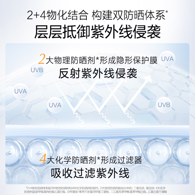 Oshiman whitening sunscreen 50 times UV protection authentic official ...