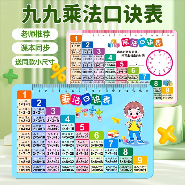 Multiplication table card for primary school students in second grade ...