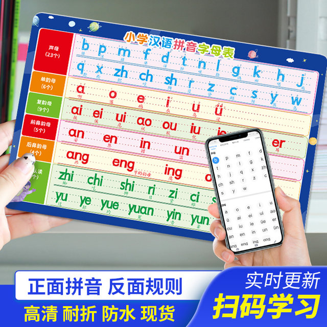 Chinese Pinyin alphabet cards with four tones, vowels and vowels for ...
