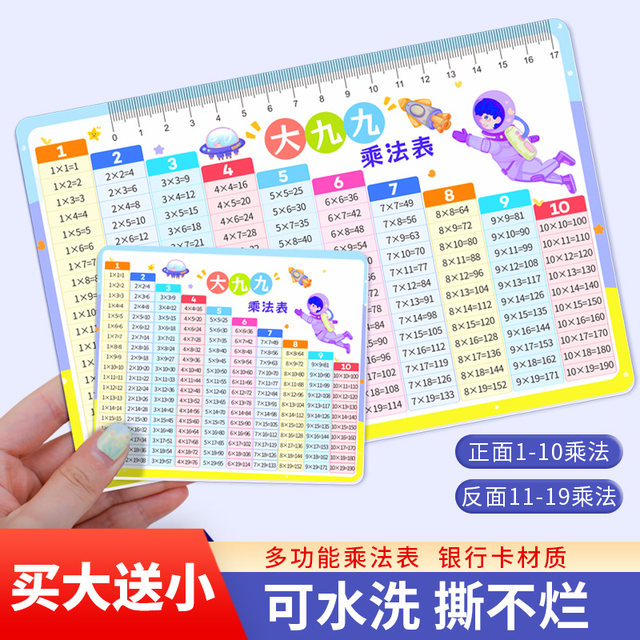 A complete set of Big 99 multiplication table cards for first and ...