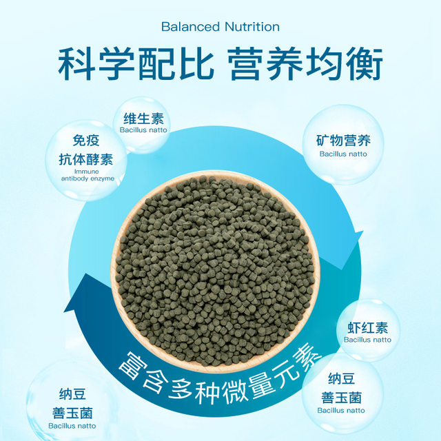 Yee Lanshou Goldfish Feed Special Fish Food High Protein Floating Thai ...