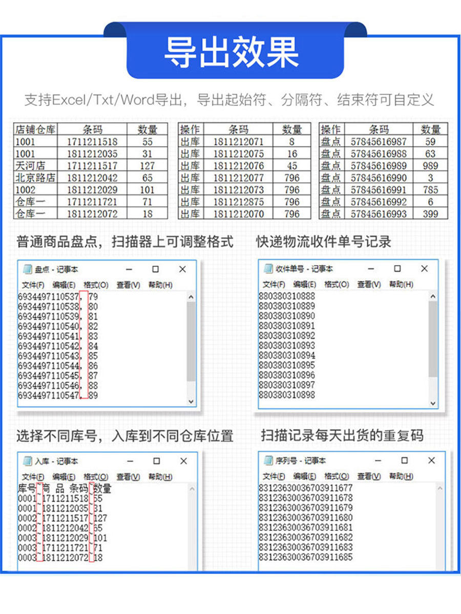 New cisco 9103 2D Barcode Scanner - Wireless Data Collector for Inventory