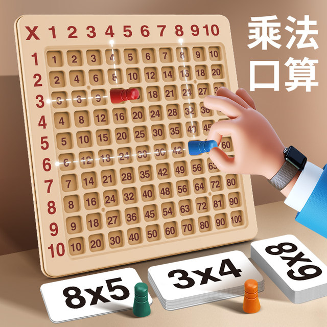Ninety-Nine Multiplication Table Second Grade Teaching Aids 99 Board ...