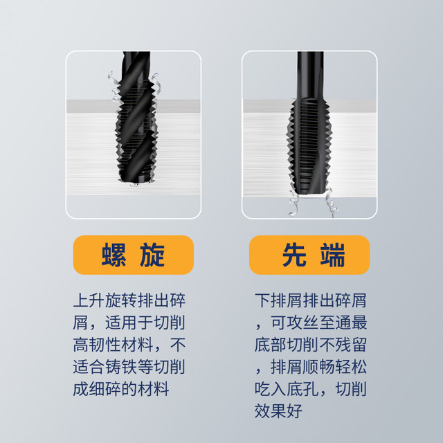 Japan imported black nitrided spiral tap tip stainless steel special ...