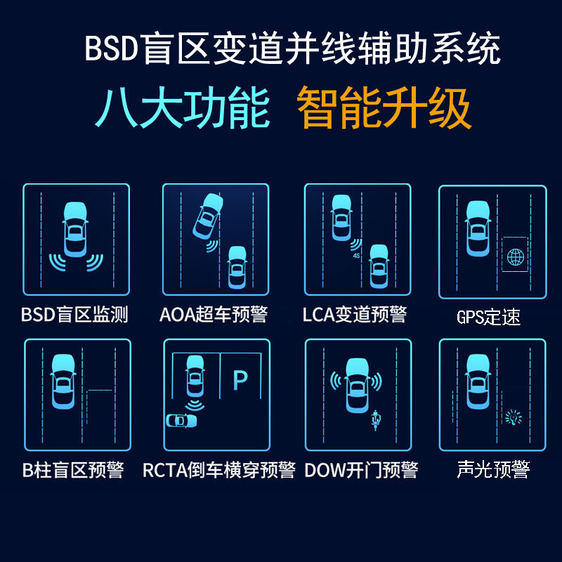 BSD Totwinkel-Erkennungssystem für BYD Han - 24GHz Radar, 30m Reichweite