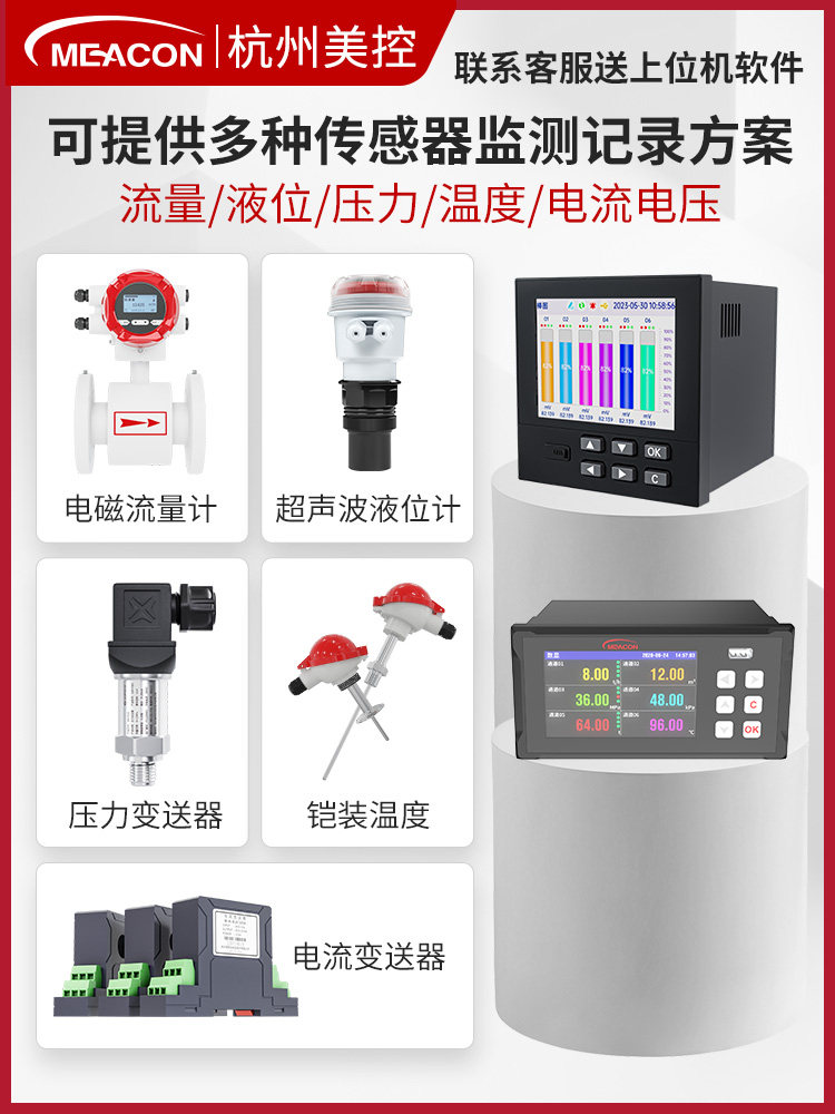 Meacon Mik-R9600 Paperless Recorder - Teollinen dataloki