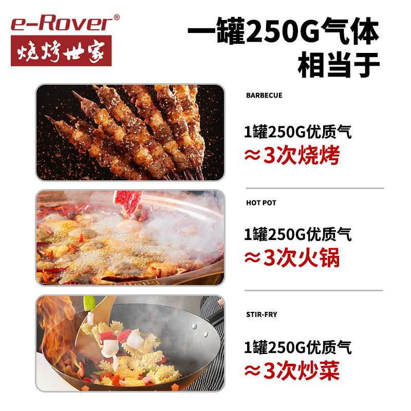 Cassette Stove Gas Tank Outdoor Portable Universal Barbecue Gas Tank ...