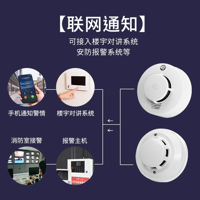 Smoke Alarm Wired Smoke Detector Fire Switch Volume Smoke Detector 12V ...