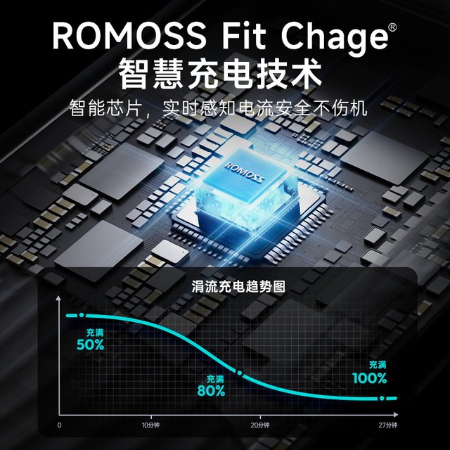 Romans type-c data cable 6a5a charger cable suitable for Huawei mate60 glory Xiaomi Android ...
