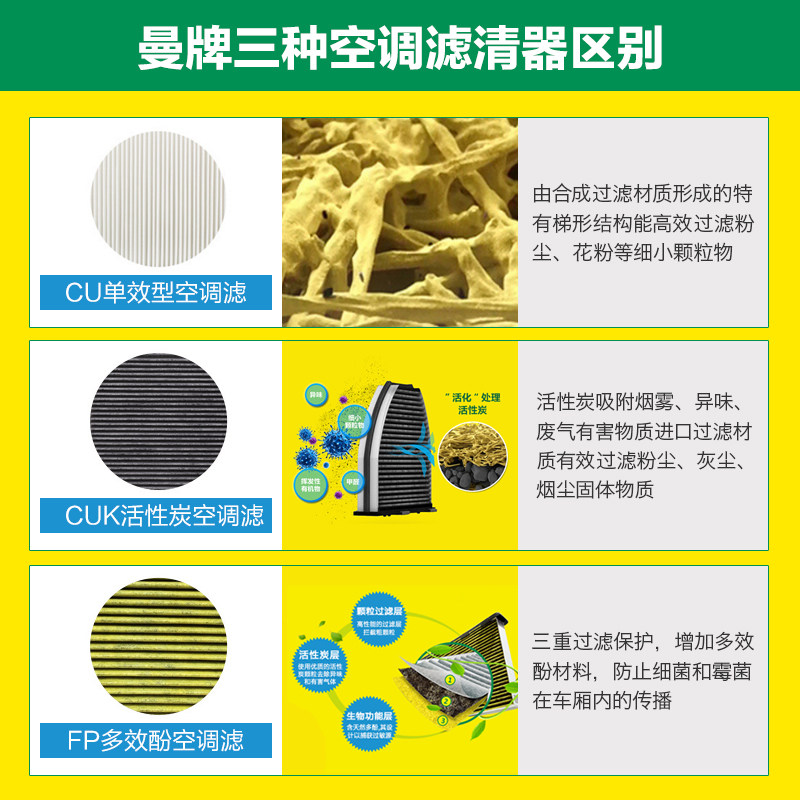 Man brand set C30005M+26009 air filter element air conditioning filter ...