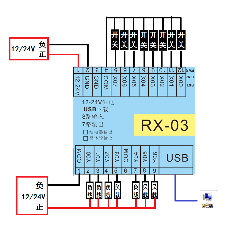 8-in-7-out mobile phone tablet programmable controller simple PLC ...