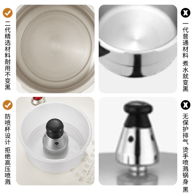 Hongchang Hongshuangxi gas pressure cooker induction cooker dual-use ...
