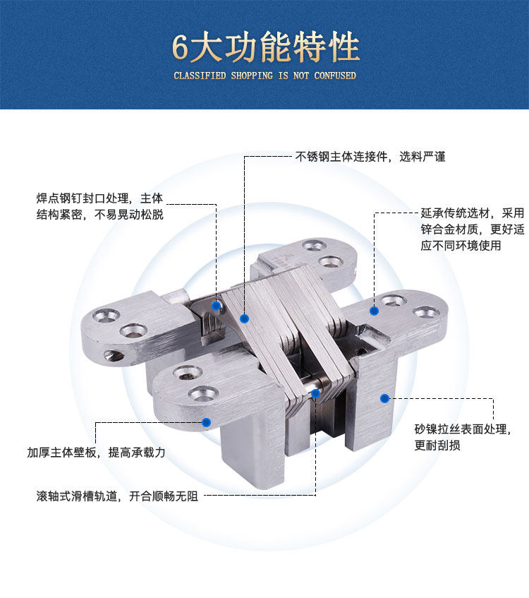 Invisible door cross folding hidden dining table hinge | Tianlin Hinge ...