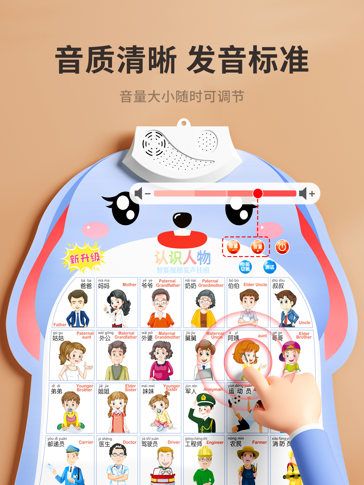 Tableau Mural d'Apprentissage Précoce Y·s·r - Poster de Lecture pour ...