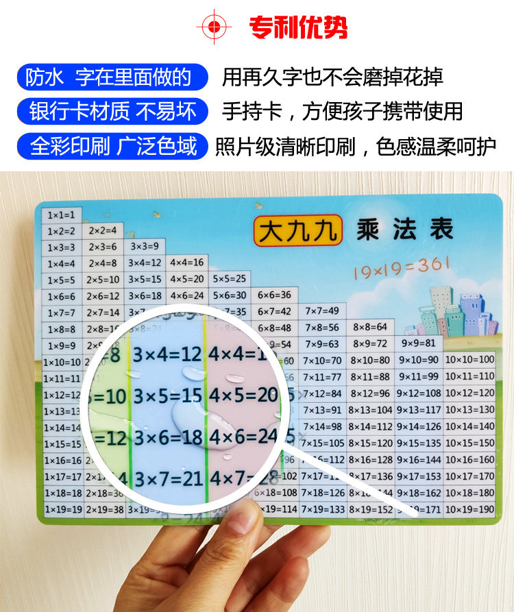 Big 99 Multiplication Table Card 19×19 for Second and Third Grade Students