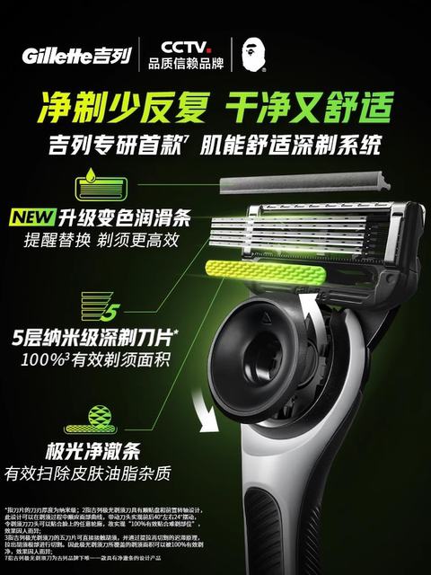 Gillette Aurora Bape Fashion Brand Jointly Branded Razor Manual Men's ...