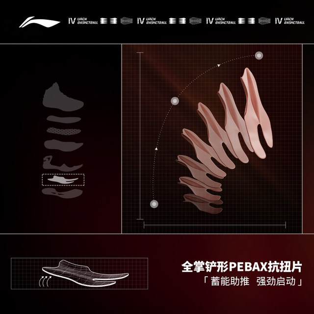 Li Ningli Blade 4 helps basketball shoes technology male support ...