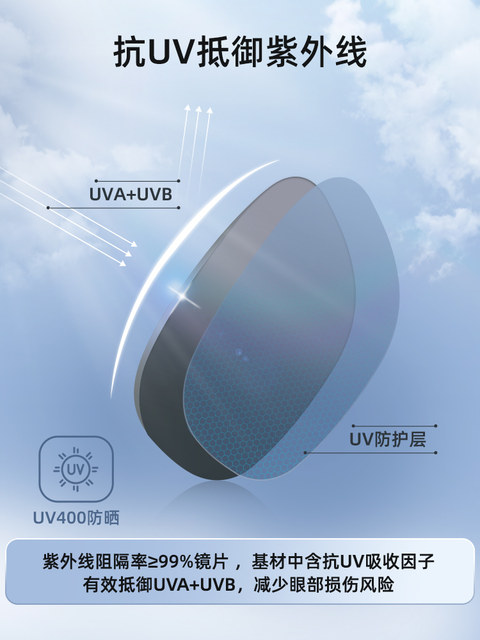 Korean red sunglasses myopia women's 2025 new high-end style Palimon ...