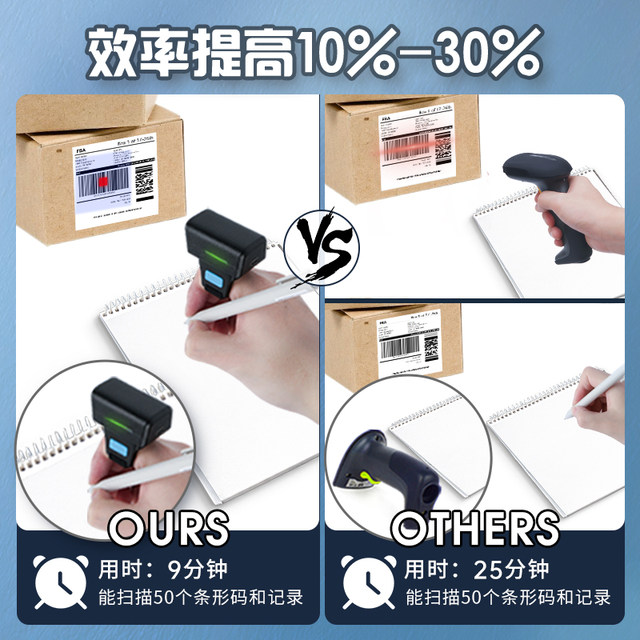 Chiteng code scanning gun one-dimensional two-dimensional wireless scanner bluetooth mini ...