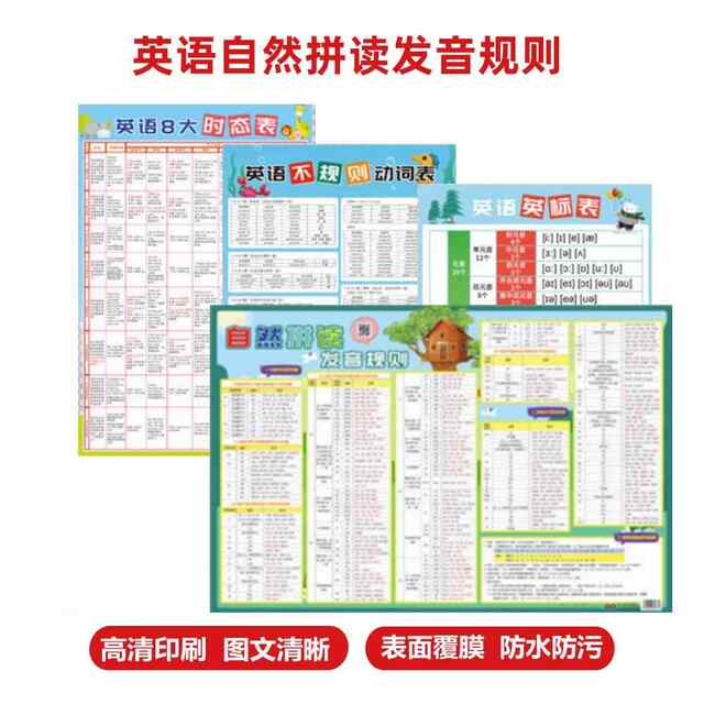 English phonetics pronunciation rules phonetic symbols 16 tenses ...