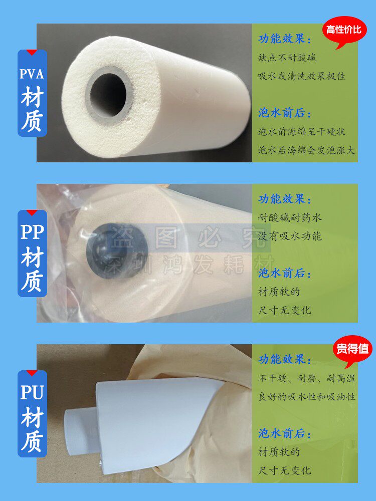 Super Absorbent PVA Sponge Roller - Industrial Oil & Acid Resistance
