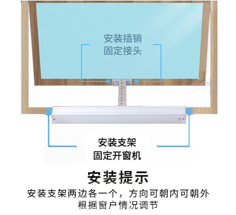 Intelligent Electric Window Opener - Remote Control Skylight Window ...