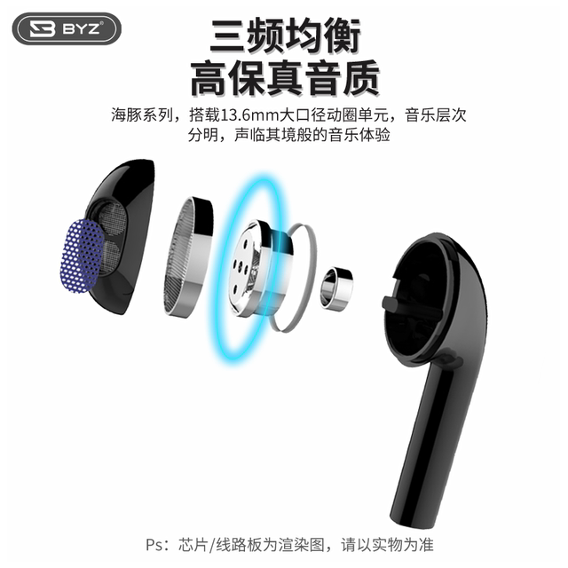 BYZ semi-in-ear headphones wired high quality suitable for oppo Xiaomi ...