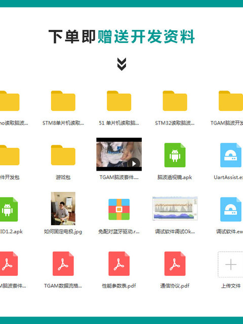 TGAM Brain Wave Sensor Brain Wave Detection Brain Wave Signal ...