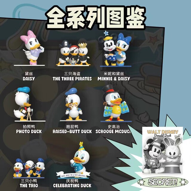 MINISO famous product Disney Donald Duck cover model blind box figure ...