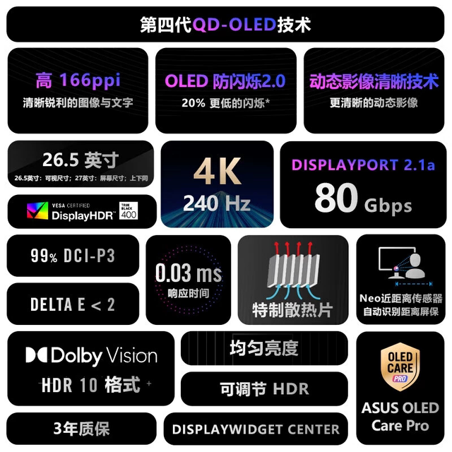 Asus PG27UCDM 27-inch 4K240Hz 4th generation OLED technology DP2.1 gaming monitor