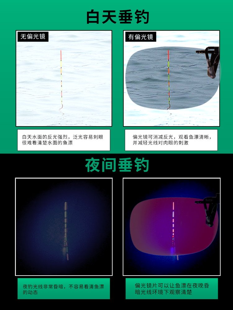 Kính thiên văn câu cá 8x tốt nhất - với tùy chọn phân cực