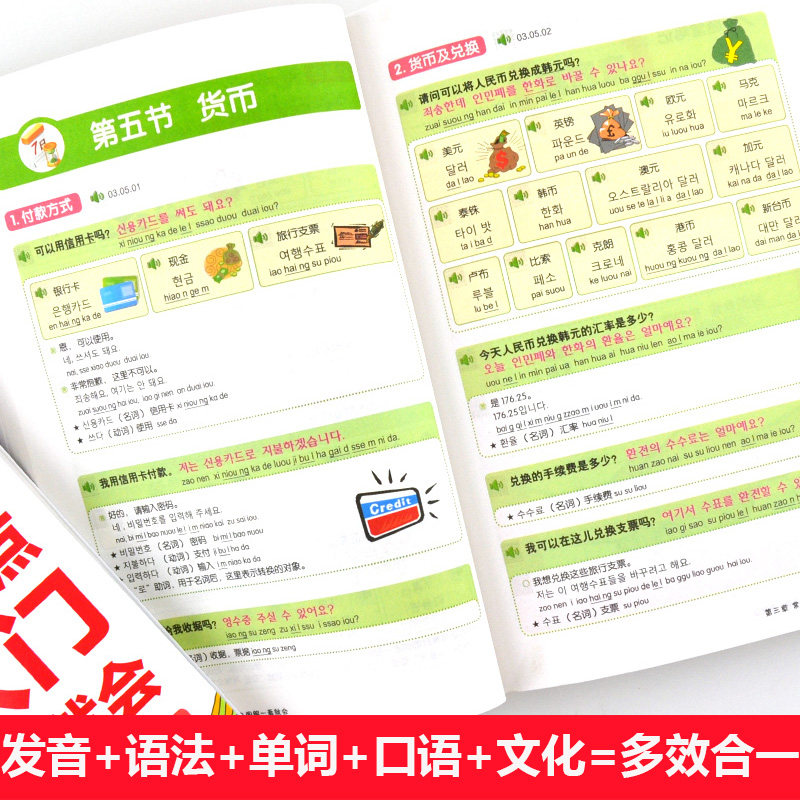 Einführung in Koreanisch von Grund auf - Lehrbuch mit Illustrationen