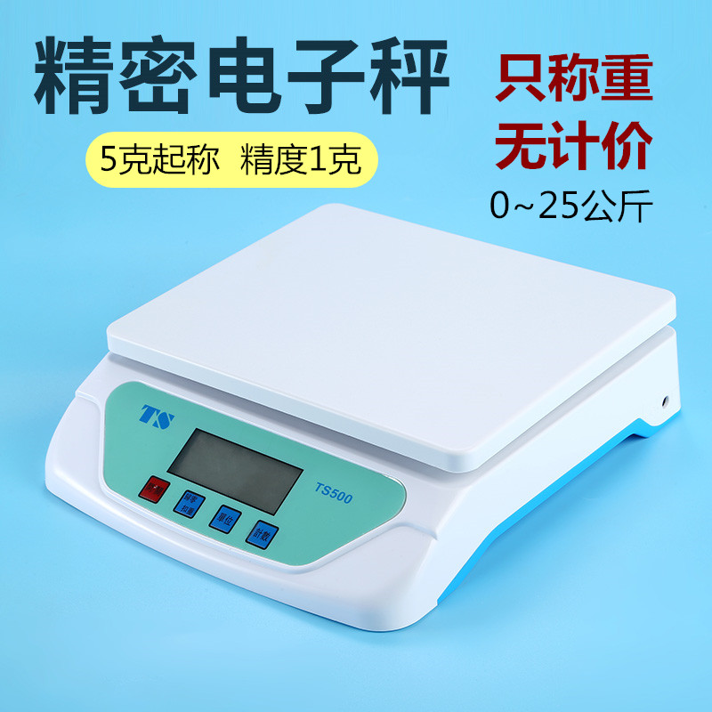 Peritoneal Dialysis Liquid Electronic Desktop Scale - Precision Table ...