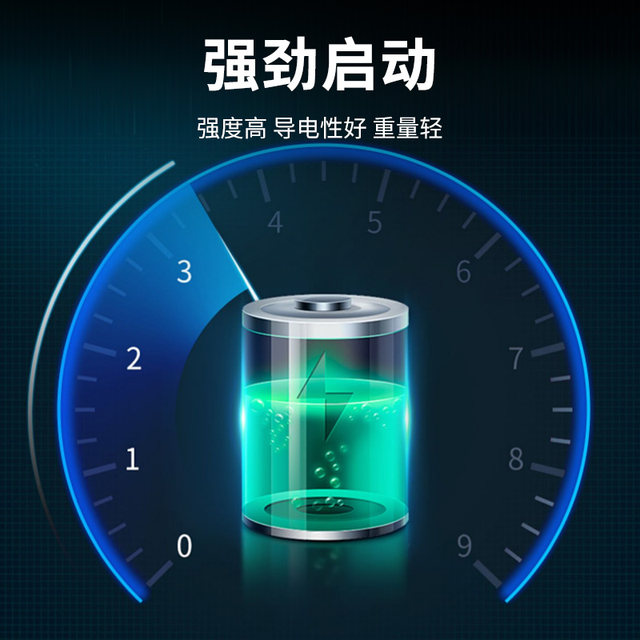 Wanli car battery T7-EFB adapted to Mondeo Focus Taurus Edge Escape