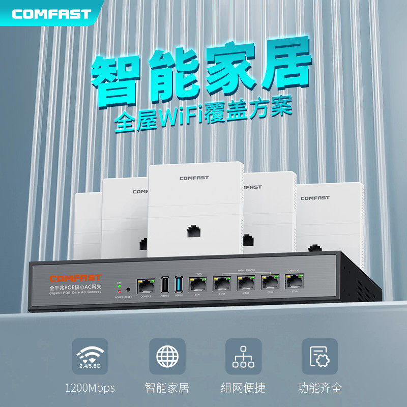 Comfast Dual-Band Gigabit Wireless AP Panel Set 1200M High-Power Whole ...