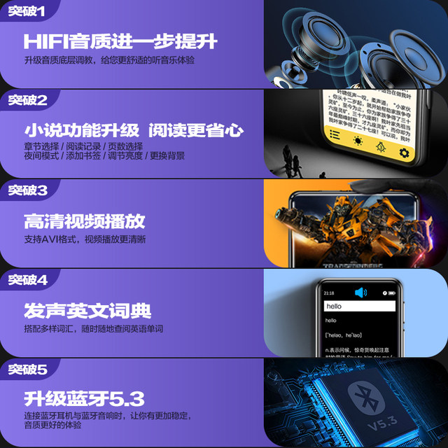 MP4 music player dedicated to high school students MP3 Walkman MP5 ...