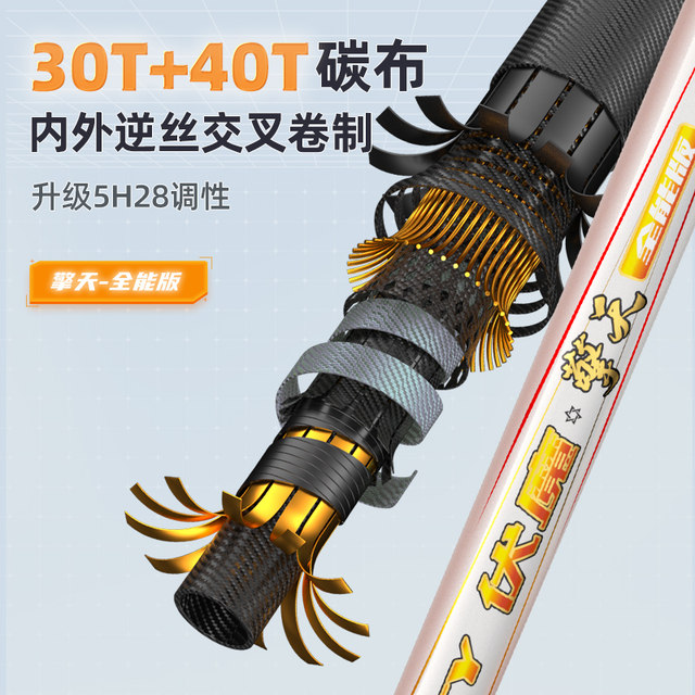 Jiayu Nigwu Magic Optimus Edition Fish Ring Hand Hand Hand Hand Hand ...