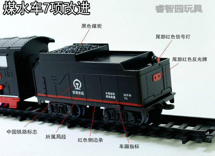 Work Hard Fenfa Electric Train Model - Harmony Steam Engine Dongfeng 4B ...
